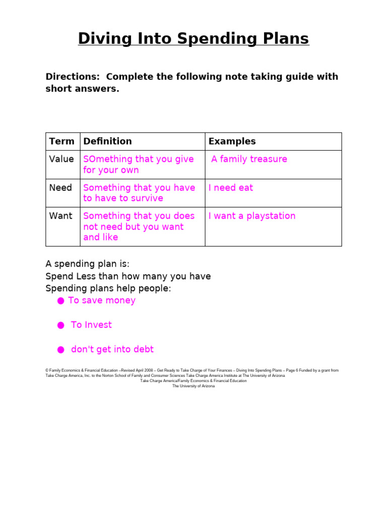 Spending Plans Note-Taking Guide | PDF | Expense | Economics