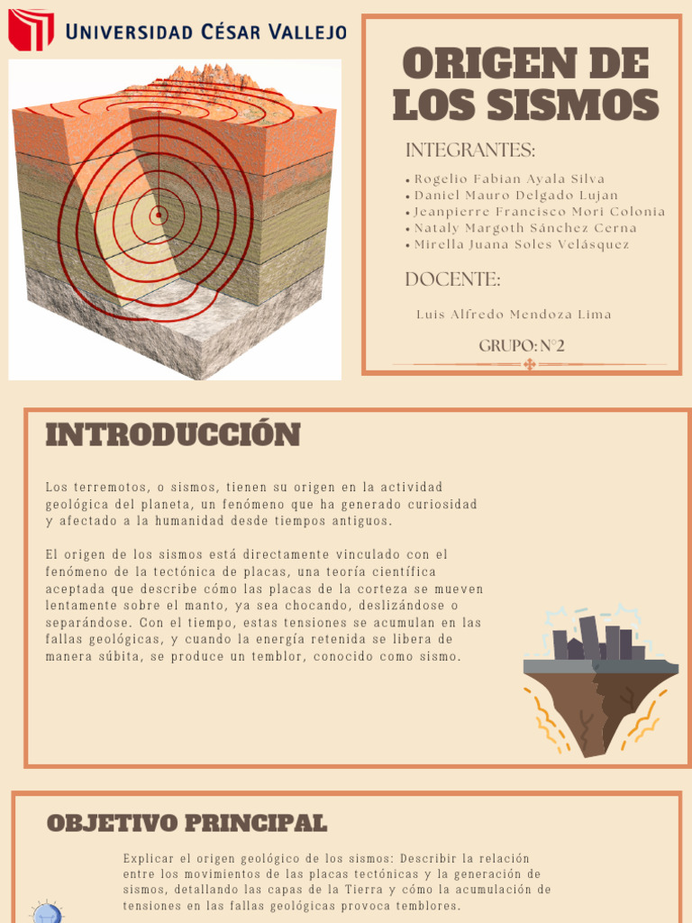 Origen de Los Sismos | PDF | Temblores | Placas tectónicas