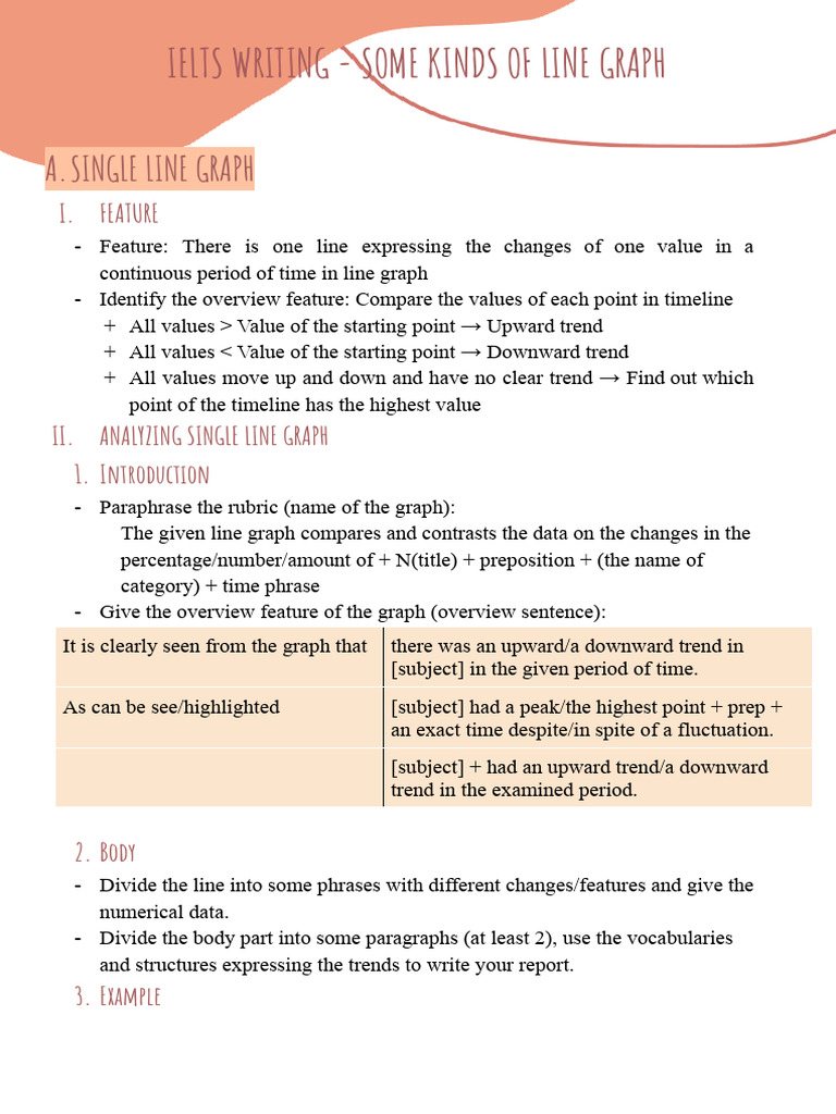 Ielts Writing - Some Kinds of Line Graph | PDF