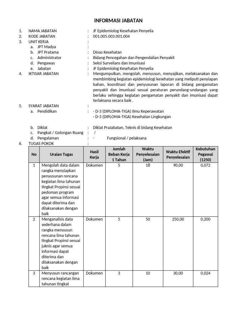 Detail Jabatan - PERMENPAN - JF Epidemiolog Kesehatan Penyelia | PDF