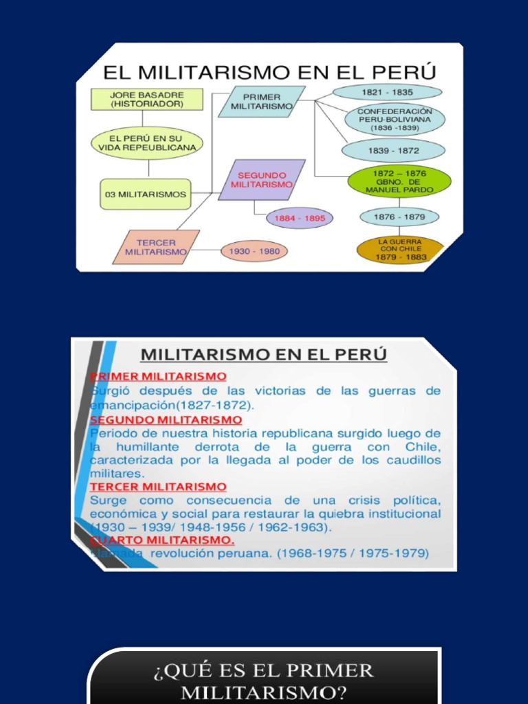 Ii Militarismo | PDF
