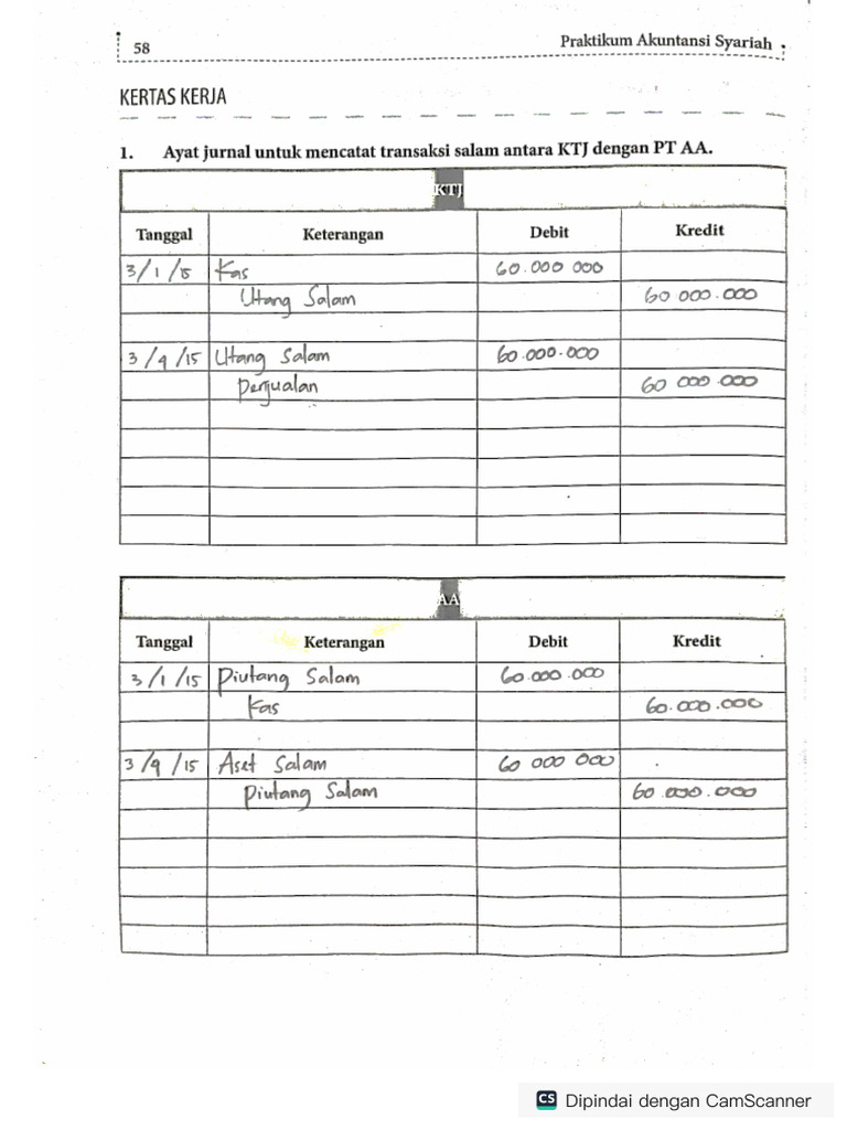 Siti Nur Handayani - Akad Salam | PDF