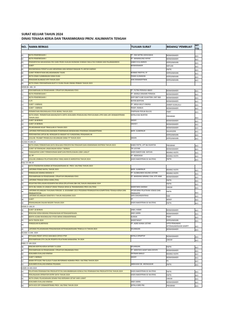 Kalender Kegiatan Tahun 2024 | PDF
