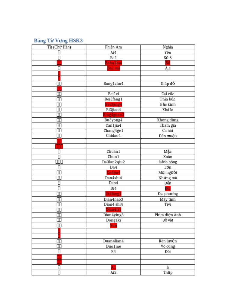HSK3 Vocabulary List 500 Words | PDF