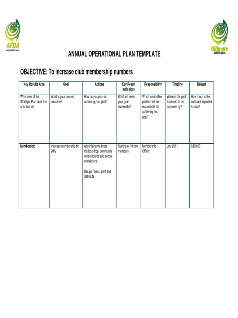 Annual Operation Plan Template | PDF