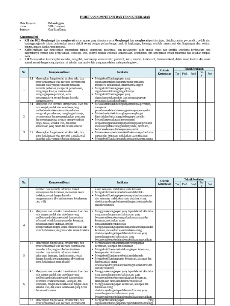 Pemetaan KD Dan Teknik Penilaian | PDF
