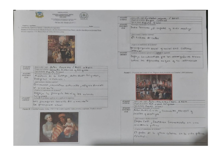 Cuadro de CCSS | PDF