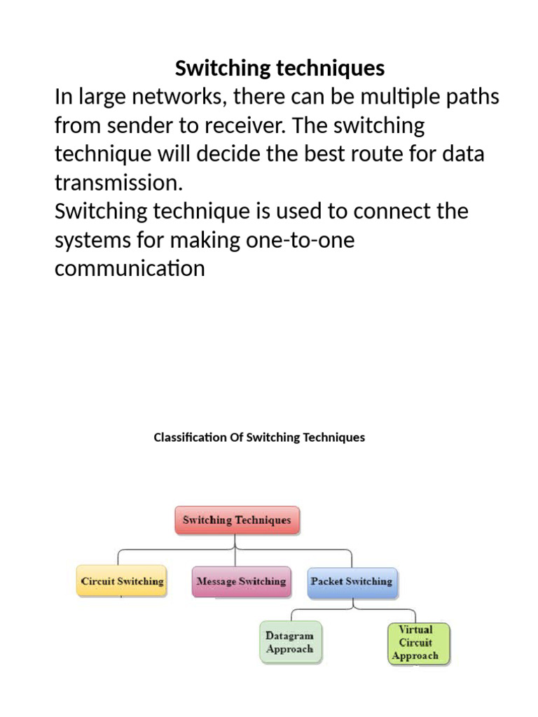 Switching | PDF | Computer Network | Packet Switching