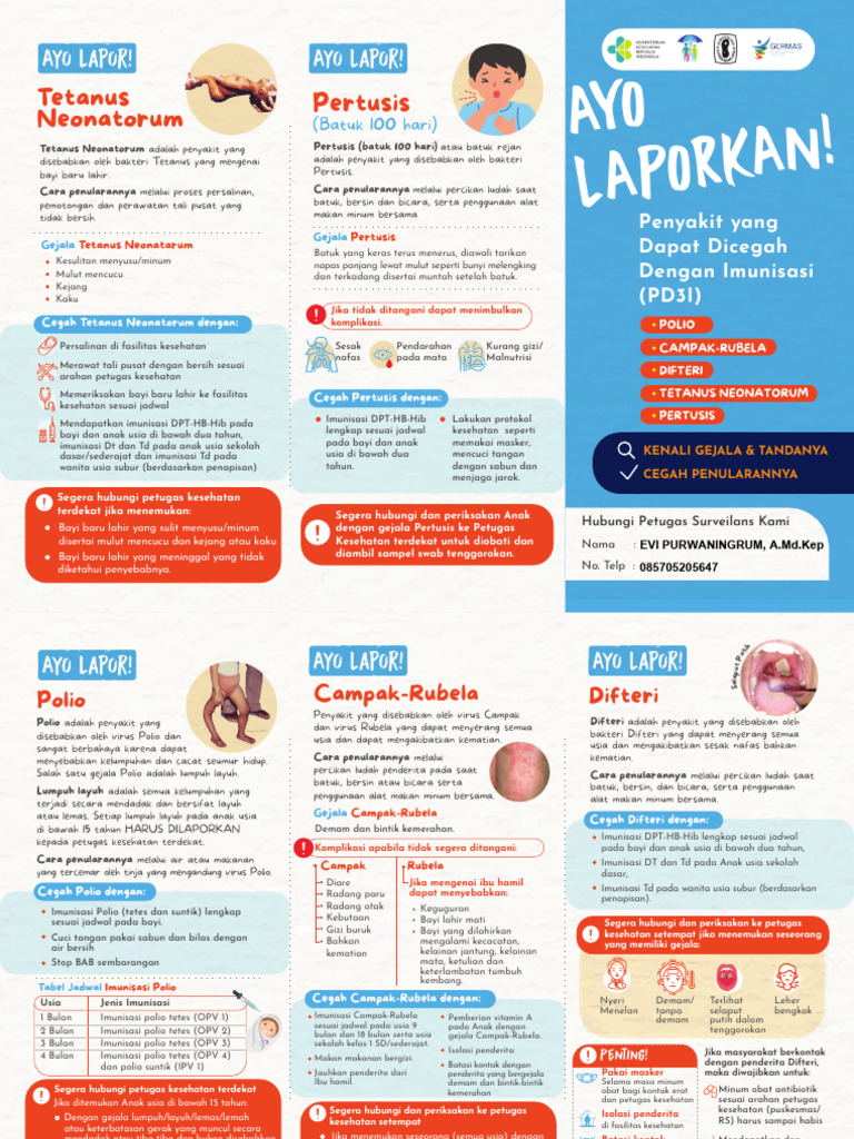 Leaflet A4 Pd3i | PDF