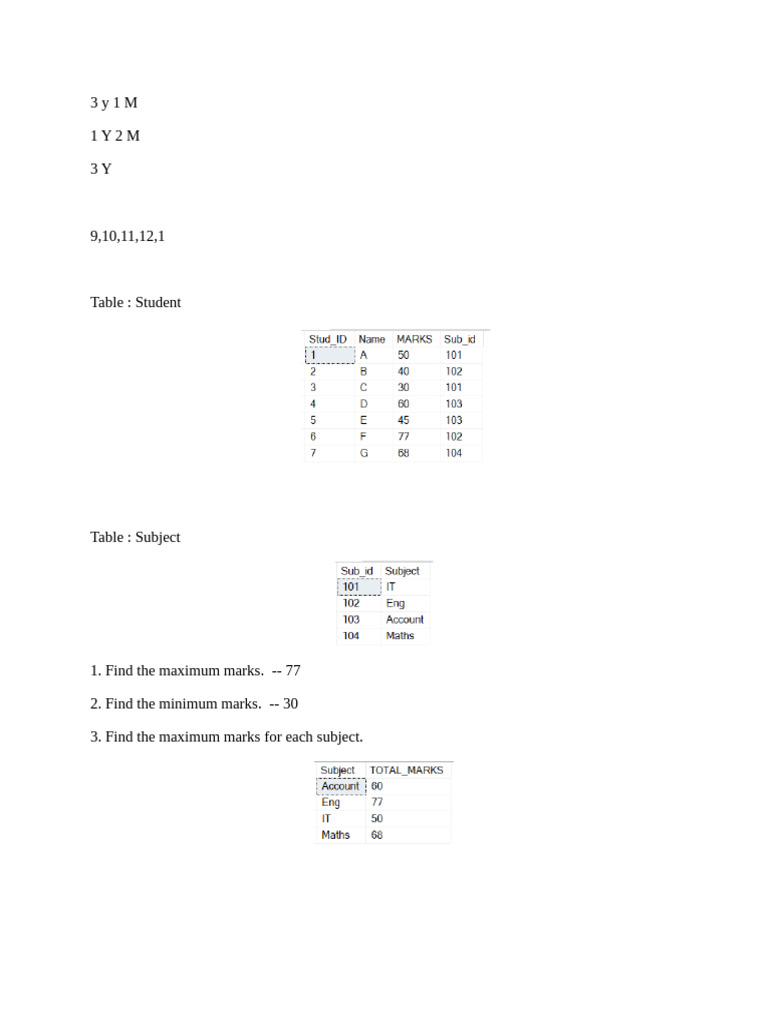 Interview Questions. | PDF | Database Index | Microsoft Sql Server