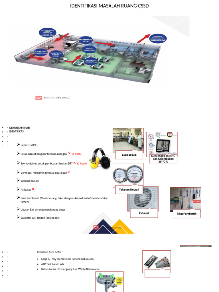 Identifikasi Masalah Ruang CSSD | PDF