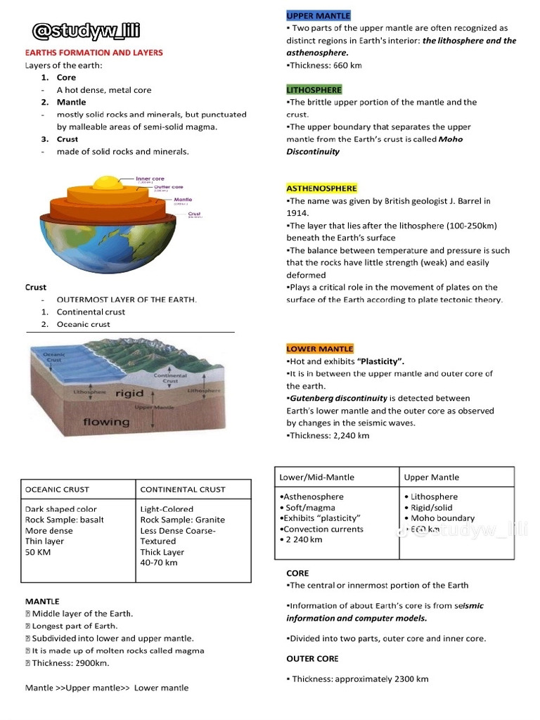 Earth and Life | PDF