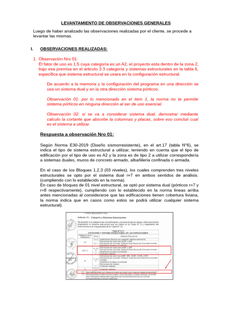 Levantamiento de Observaciones | PDF | Materiales | edificio