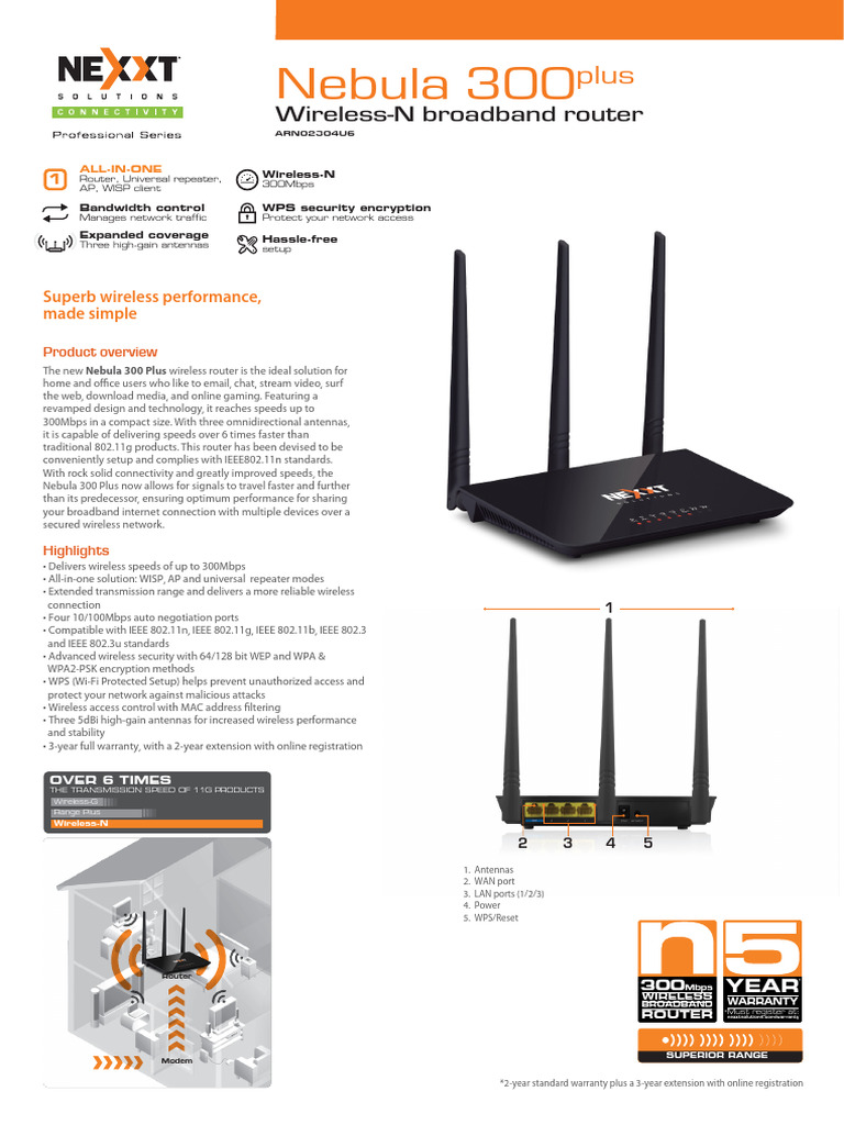 Arn02304u6 Data Sheet Eng | PDF | Ieee 802.11 | Computer Network