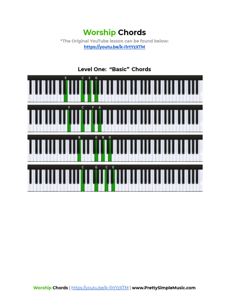 Worship Chords | PDF
