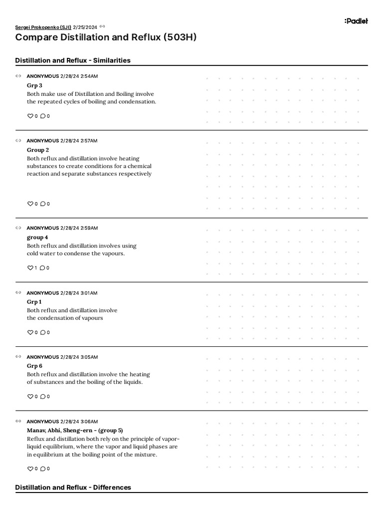 Compare Distillation and Reflux 503H | PDF | Distillation | Boiling