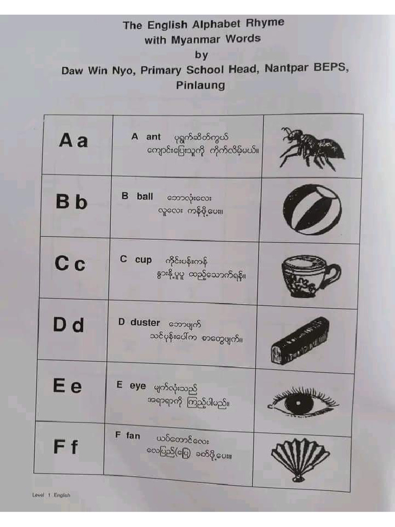 Level - 1english | PDF