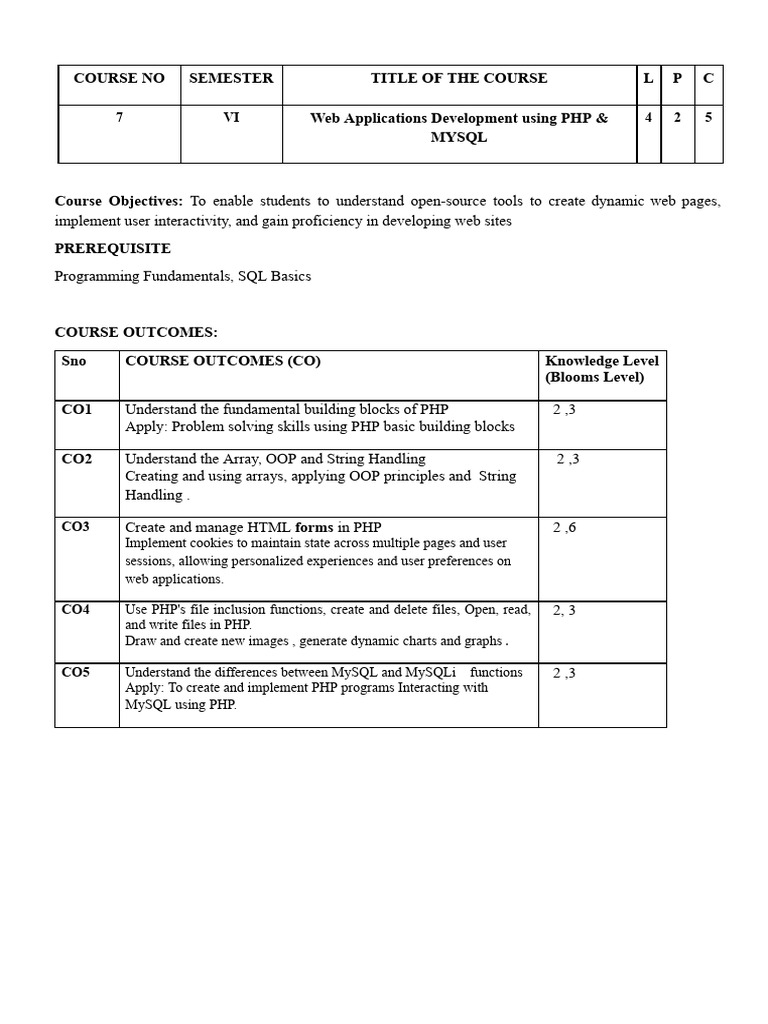 Wad Php Andmysql Syllabus Pdf Php Variable Computer Science 6001