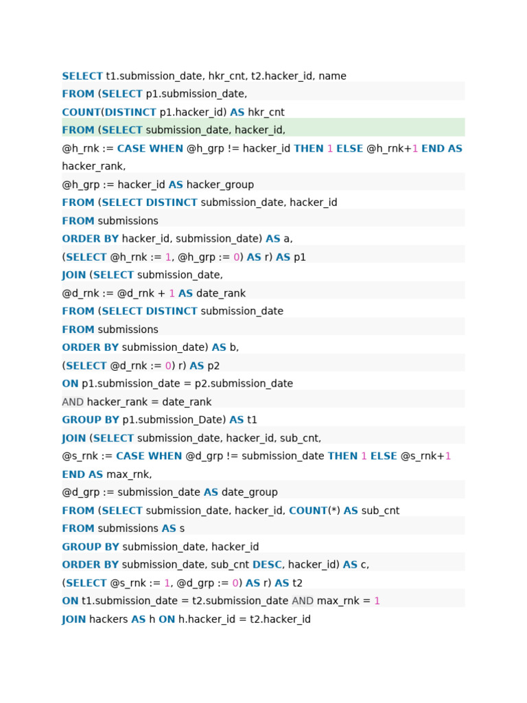 Coding 15 Days of Learning SQL | PDF