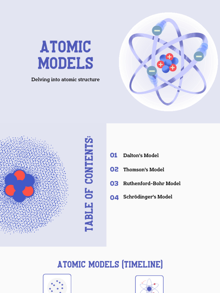 Atômica Models - 20240908 - 225433 - 0000 | PDF | Atomic Nucleus | Electron