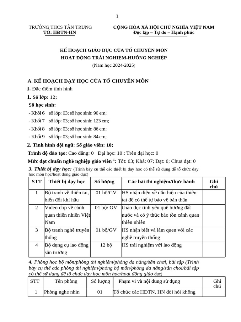 KHGD T HĐTN-HN | PDF