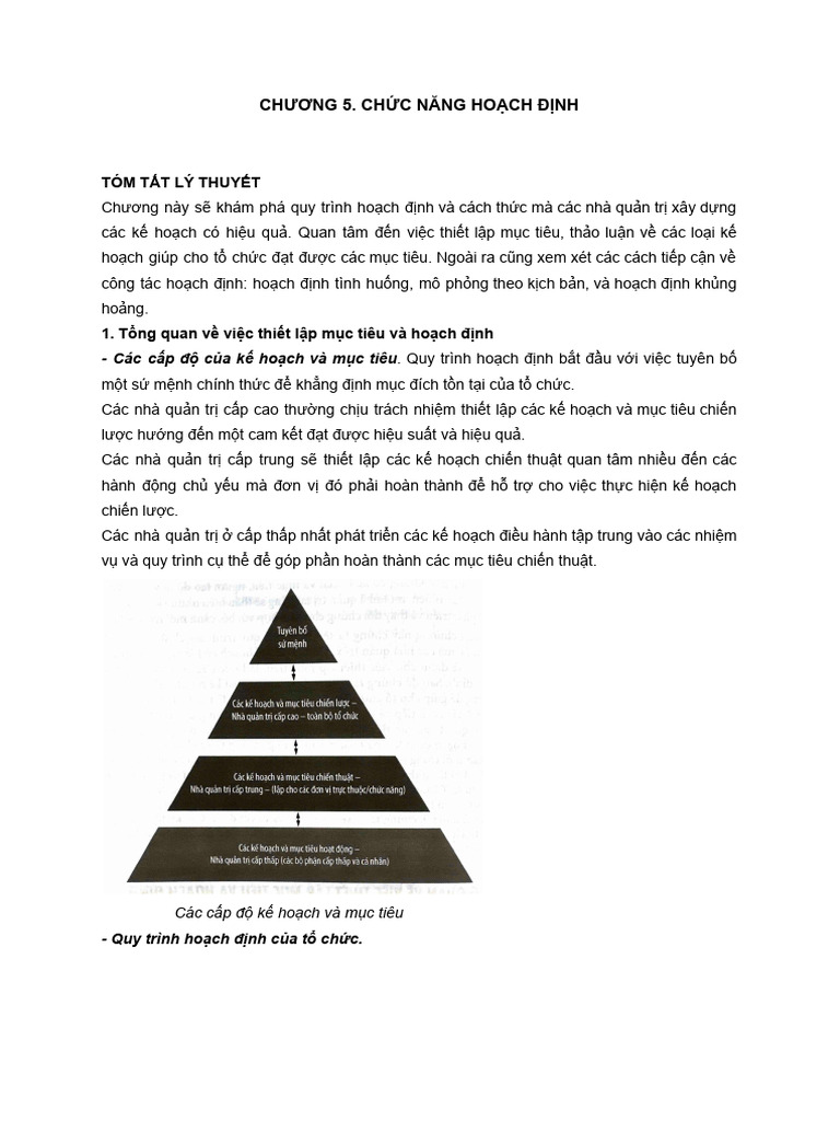 Tóm tắt QTH - Chương 5 - CHỨC NĂNG HOẠCH ĐỊNH | PDF