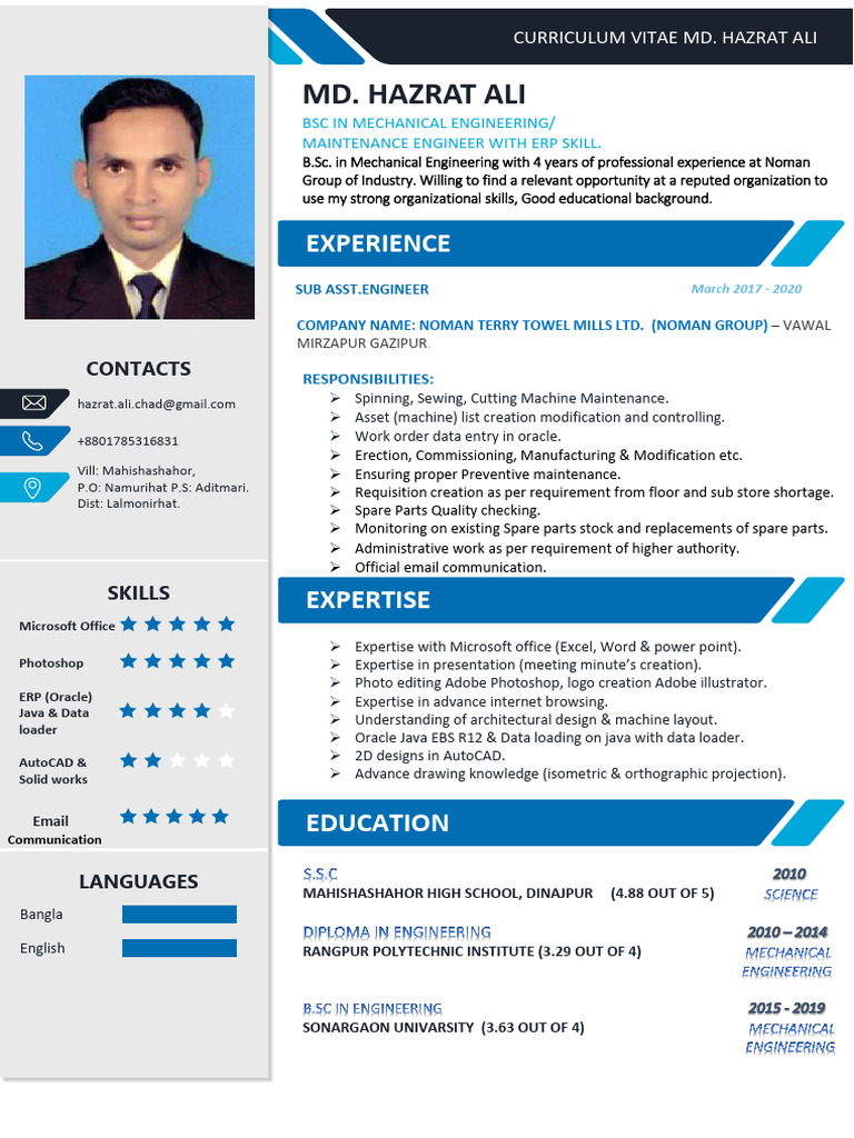 Hazrat Ali Resume | PDF | Software | Computing