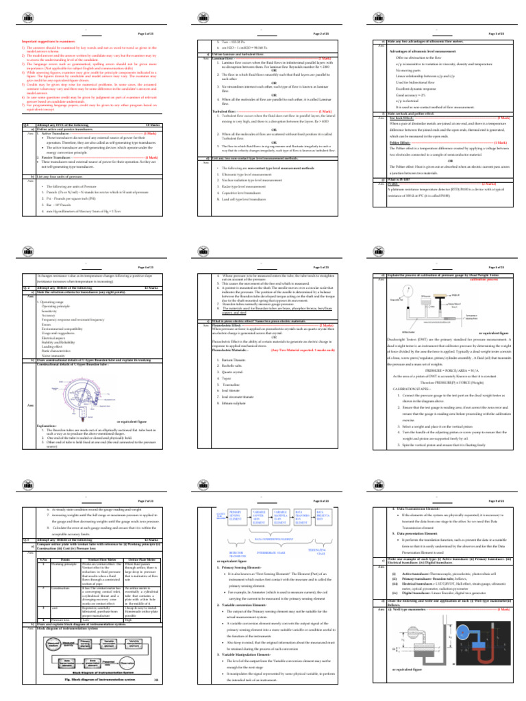 2019 Summer Model Answer Paper Msbte Study Resources M Pdf