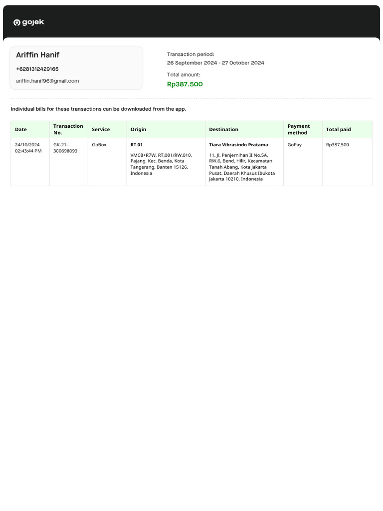 Gojek Bookings 260924-271024 | PDF