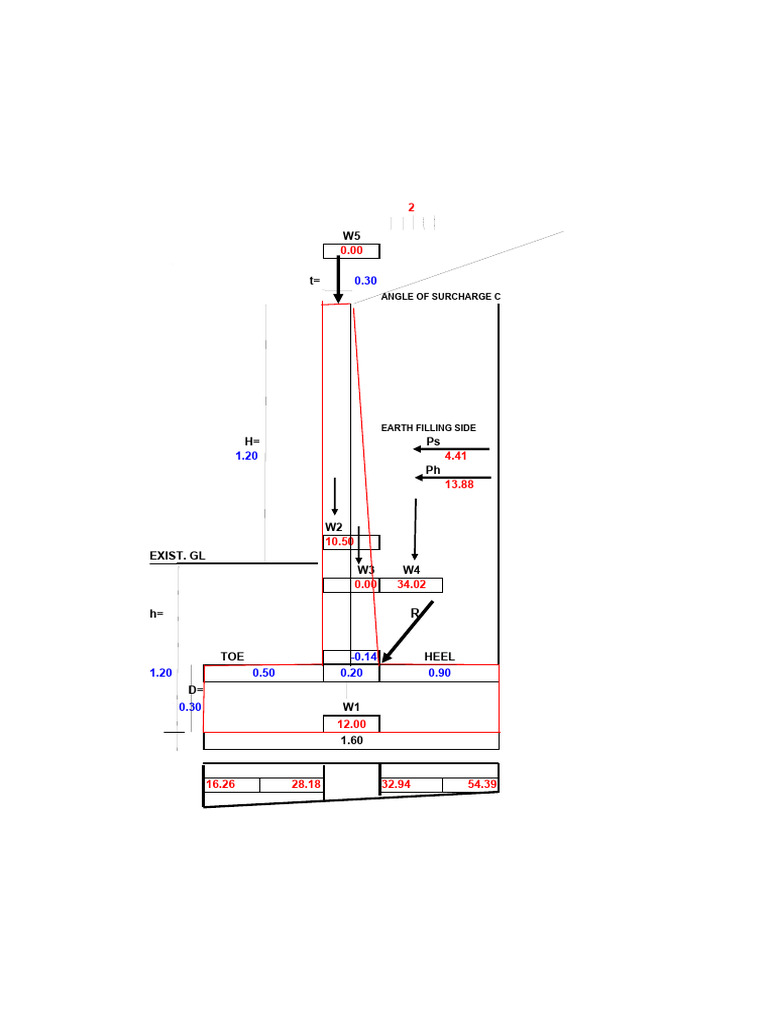 Beam Design | PDF