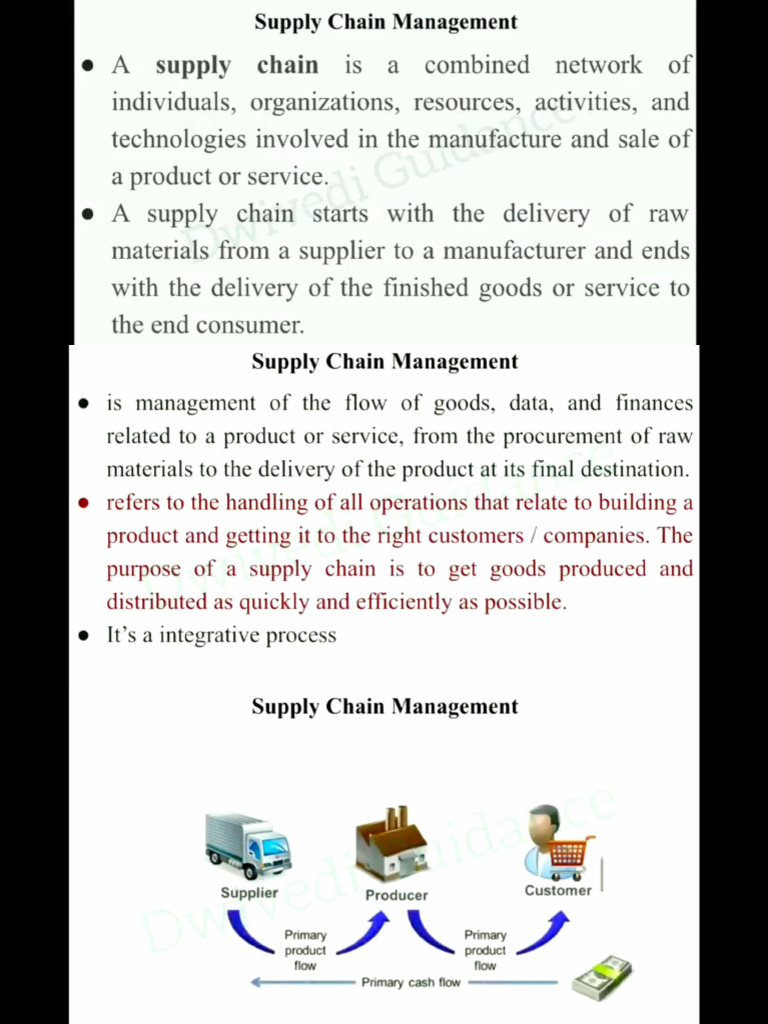 Supply Chain Management | PDF