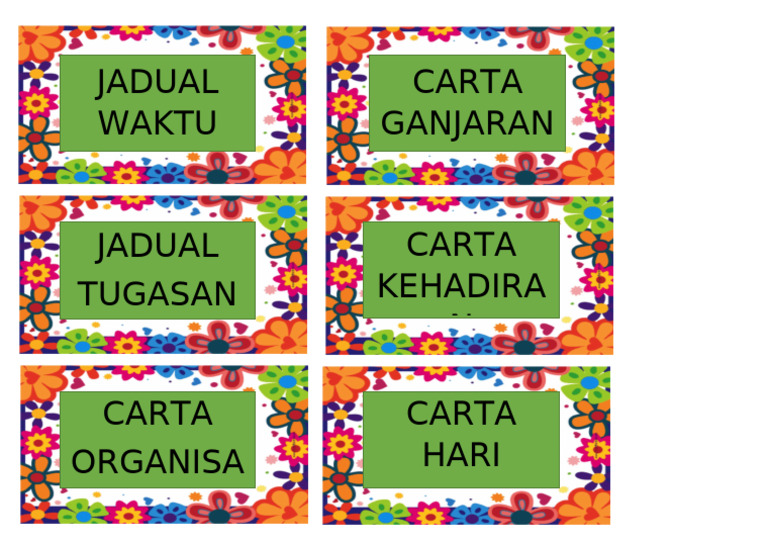 Label Sudut Info | PDF