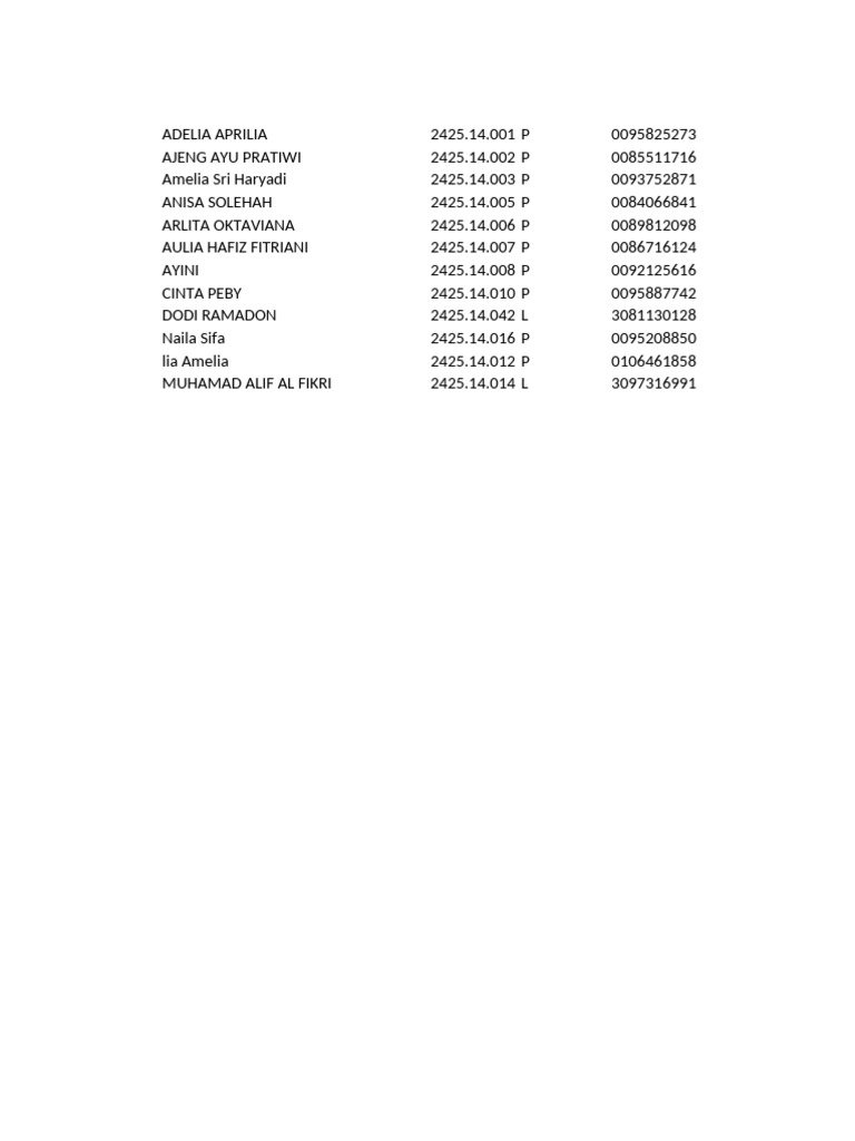 Data Id Card SMK It | PDF