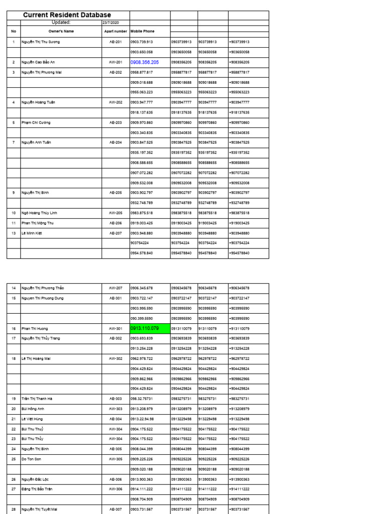 The Manor PDF Free | PDF