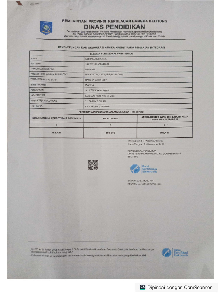PAK Integrasi Konversi 2023 Koreksi | PDF