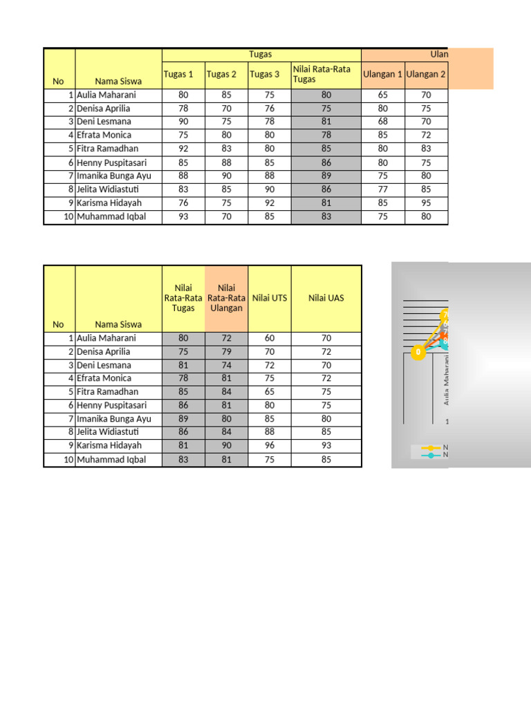 Tugas 3 Membuat Tabel Excel | PDF