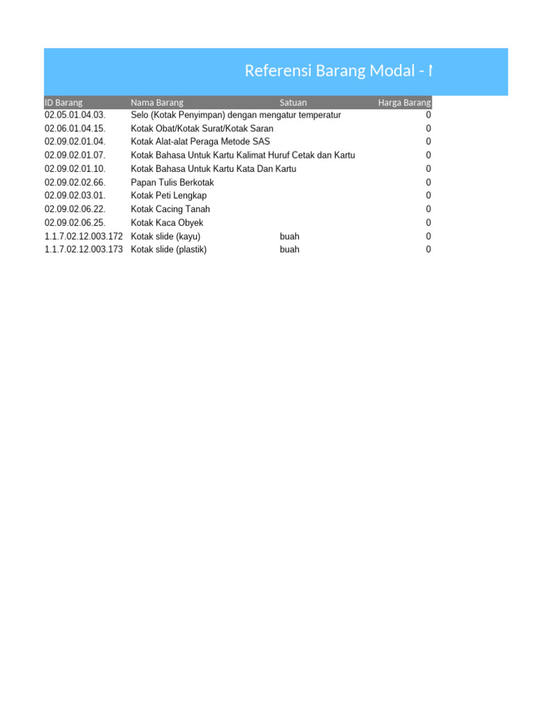 Referensi Barang Modal - Manajemen Aplikasi RKAS - 2025 | PDF