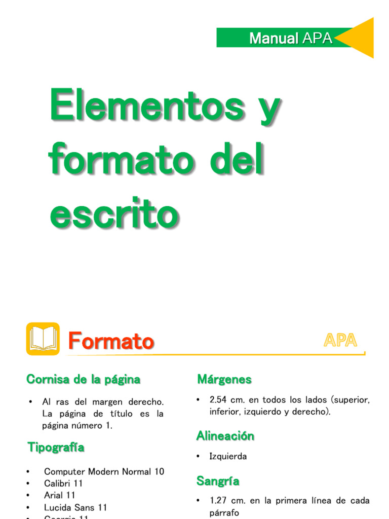 Manual APA 7 Edición - 241102 - 101929 | PDF | Estilo apa | Puntuación