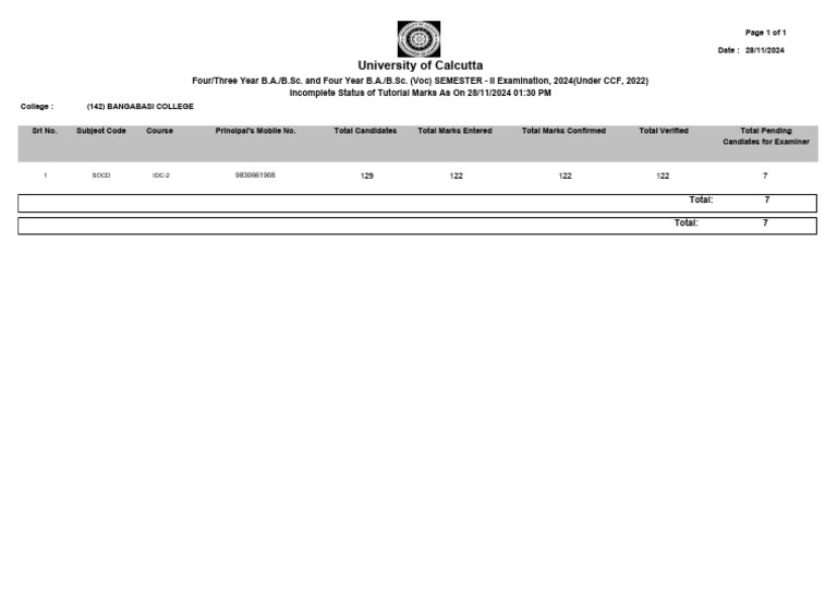 Incomplete Summary Tutorial 142 All Subject All Course 28-11-2024 13-58 ...