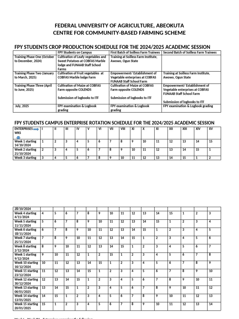 Fpy Enterprise Schedules 2024 - 2025 | PDF | Agriculture | Food Industry