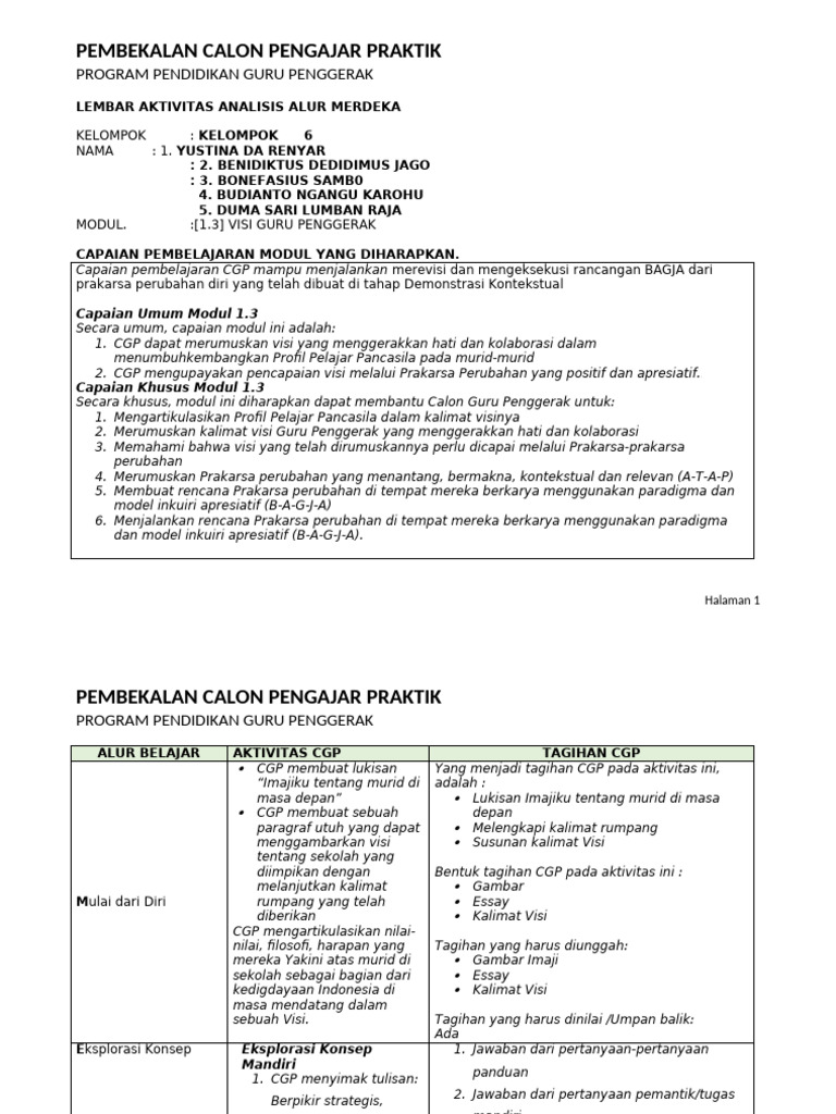 LA-Paket-1 Kelompok 6 Aktifitas Alur Merdeka Modul 1.3 Dan 1.4 | PDF