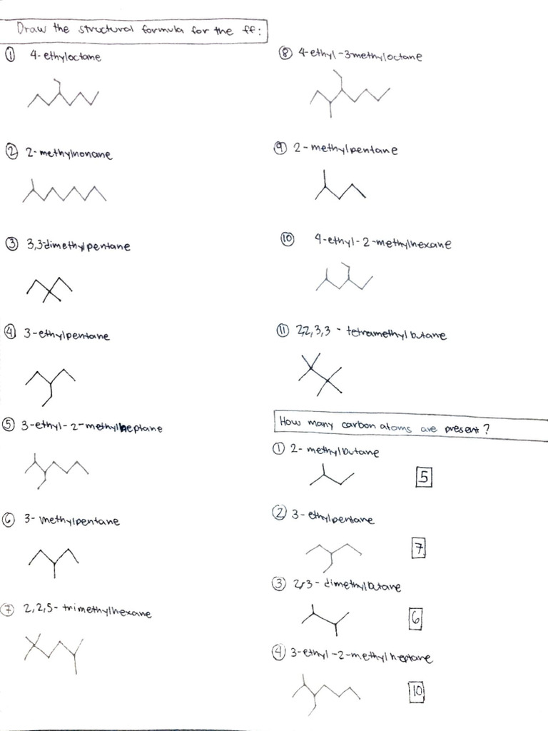 IUPAC Naming of Compounds | PDF