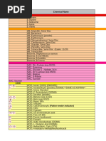 IBC-code Chapter 17 | PDF | Ester | Ether