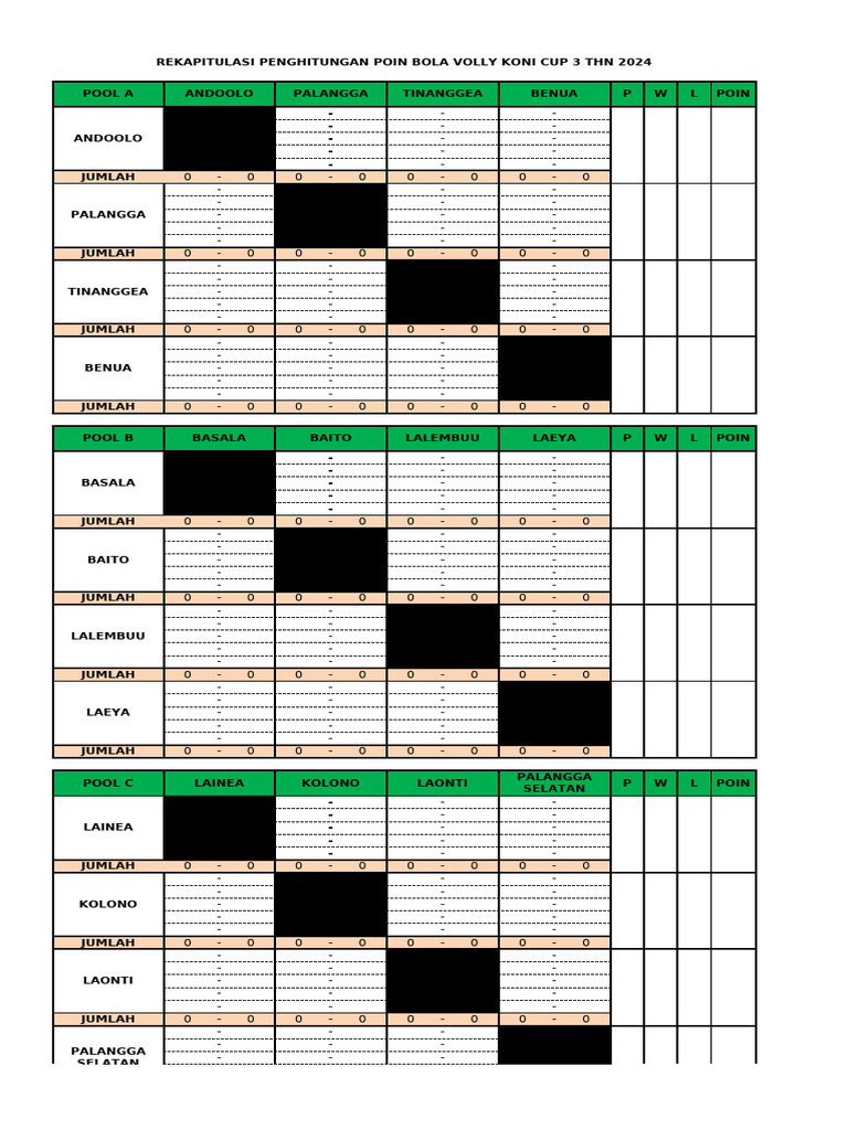 Contoh Format Administrasi Pertandingan Bola Volly | PDF | Abraham