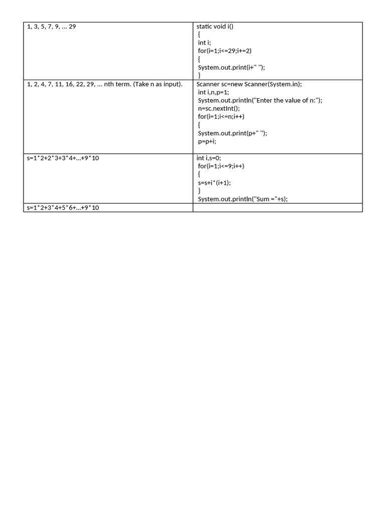 G9 Number Series Iteration | PDF