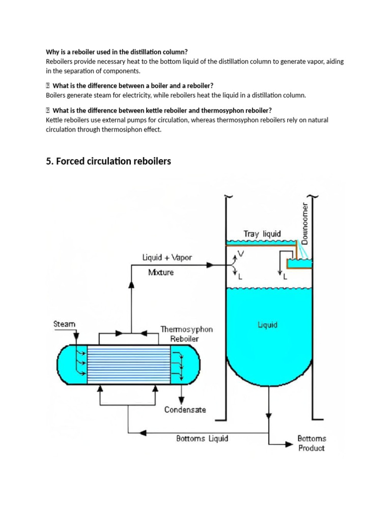 Why Is A Reboiler Used in The Distillation Column | PDF | Distillation ...