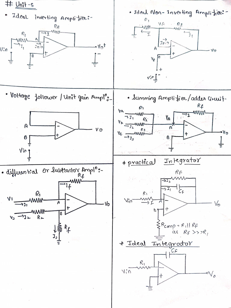 Unit 5 & 6 Diagrams | PDF