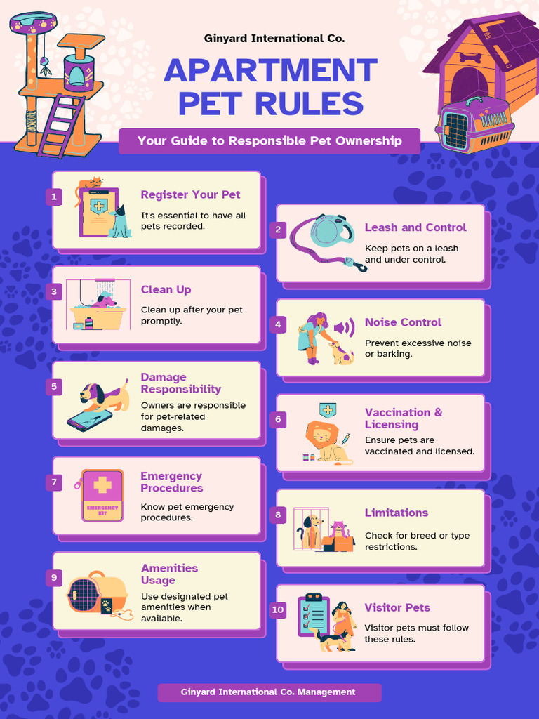 Blue and Purple Playful Illustrative Responsible Pet Ownership ...