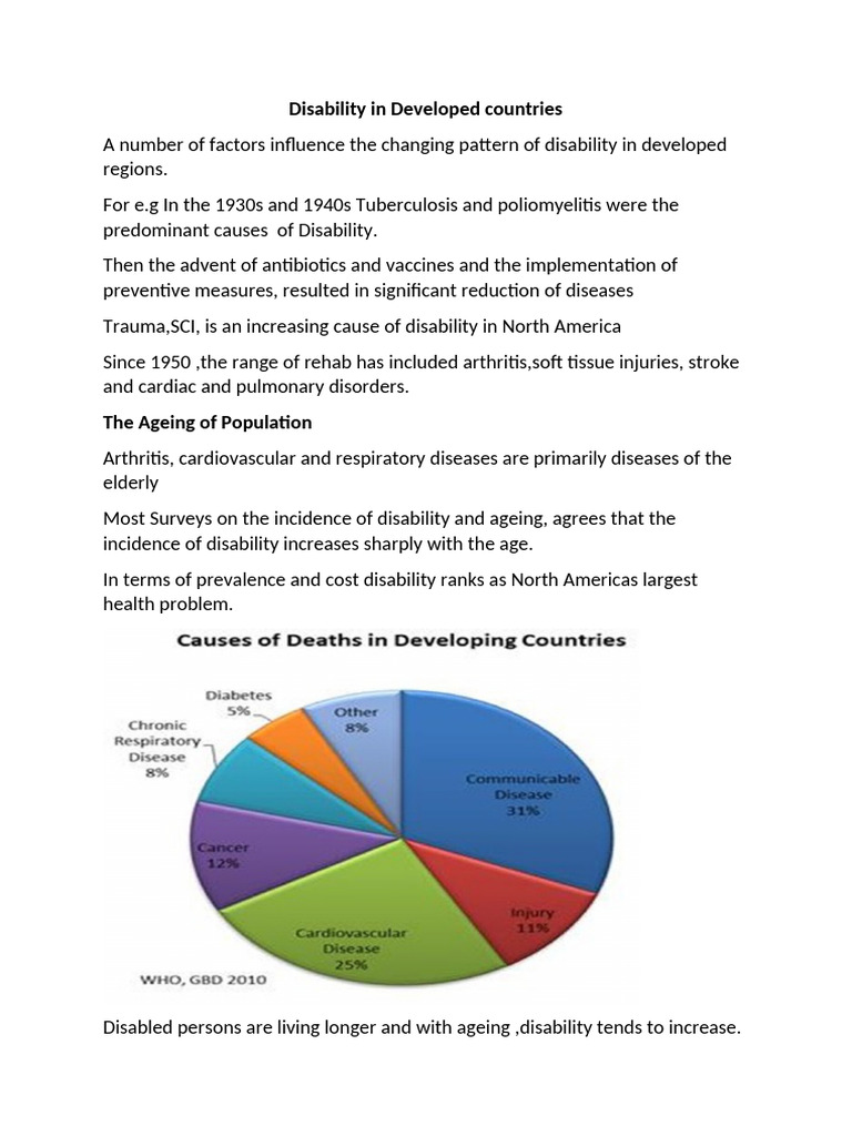 Chap 6 Disability 1 | PDF | Disability | Poverty