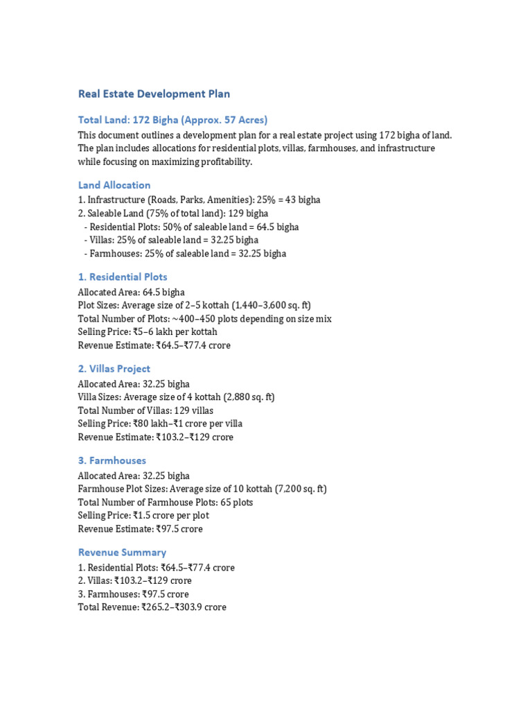 Real Estate Development Plan | PDF